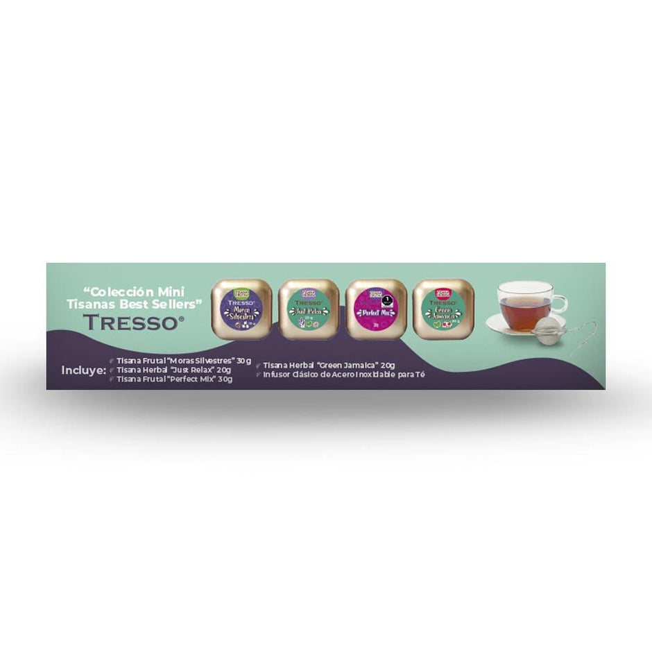 Kits – TRESSO®