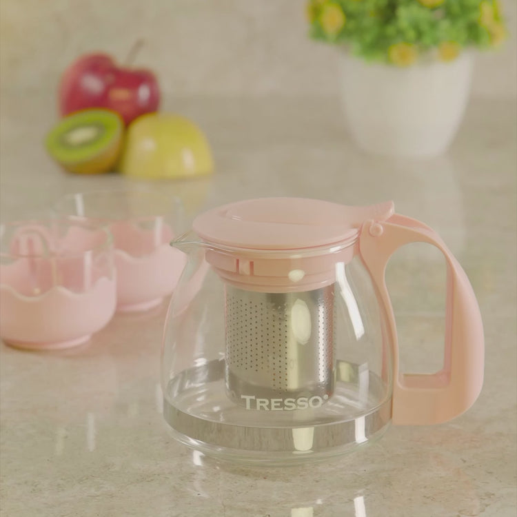 Kits – TRESSO®